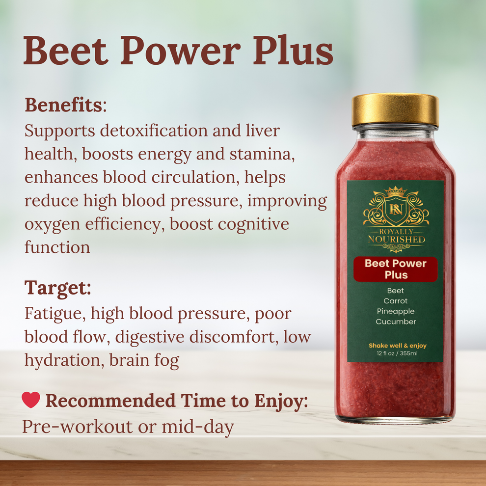 Beet Power Plus – Royally Nourished